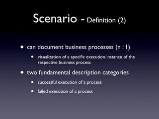 Modeling Scenarios with Sequence Diagrams | PDF