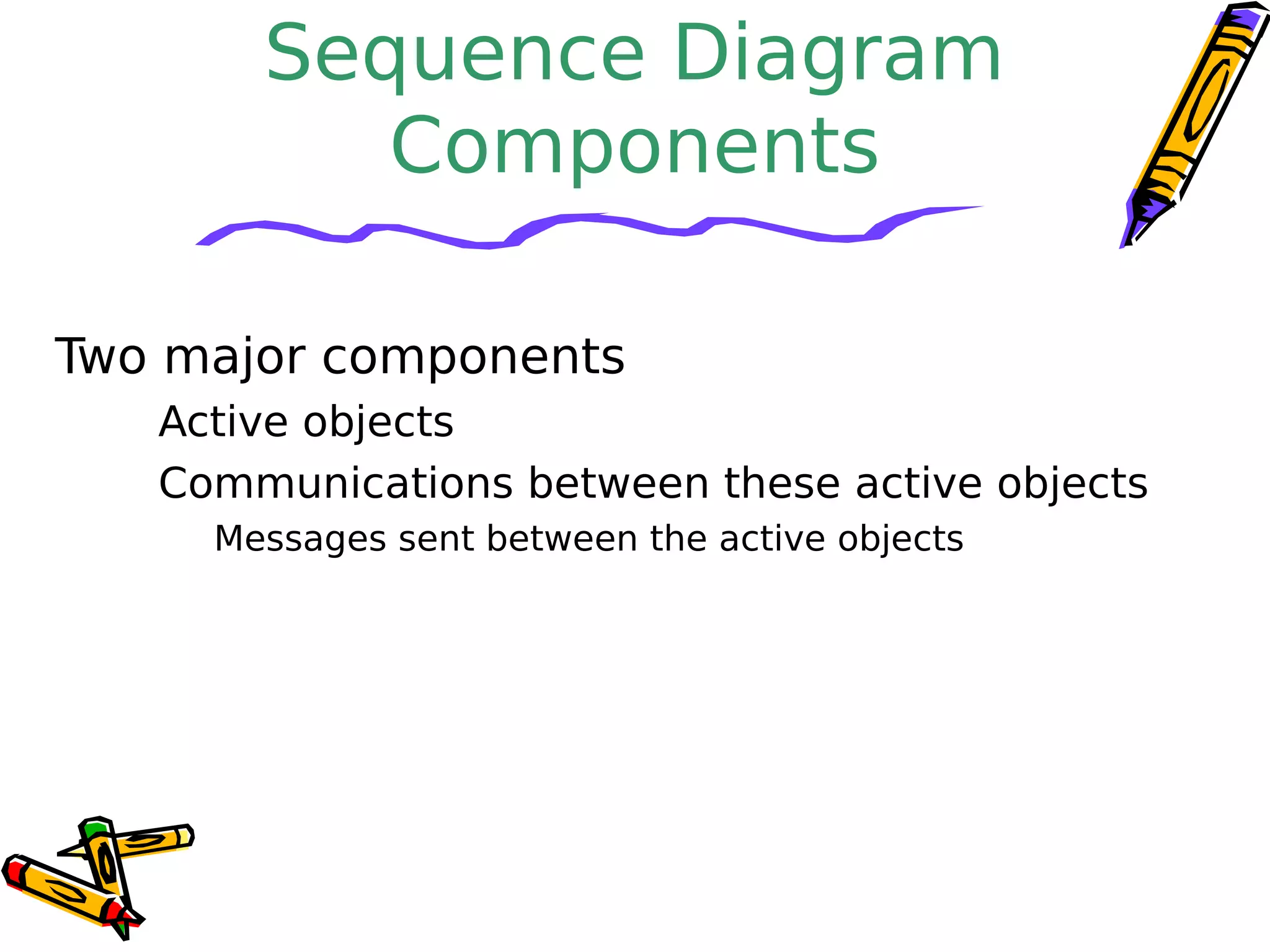 Sequence diagrams | PDF | Programming Languages | Computing