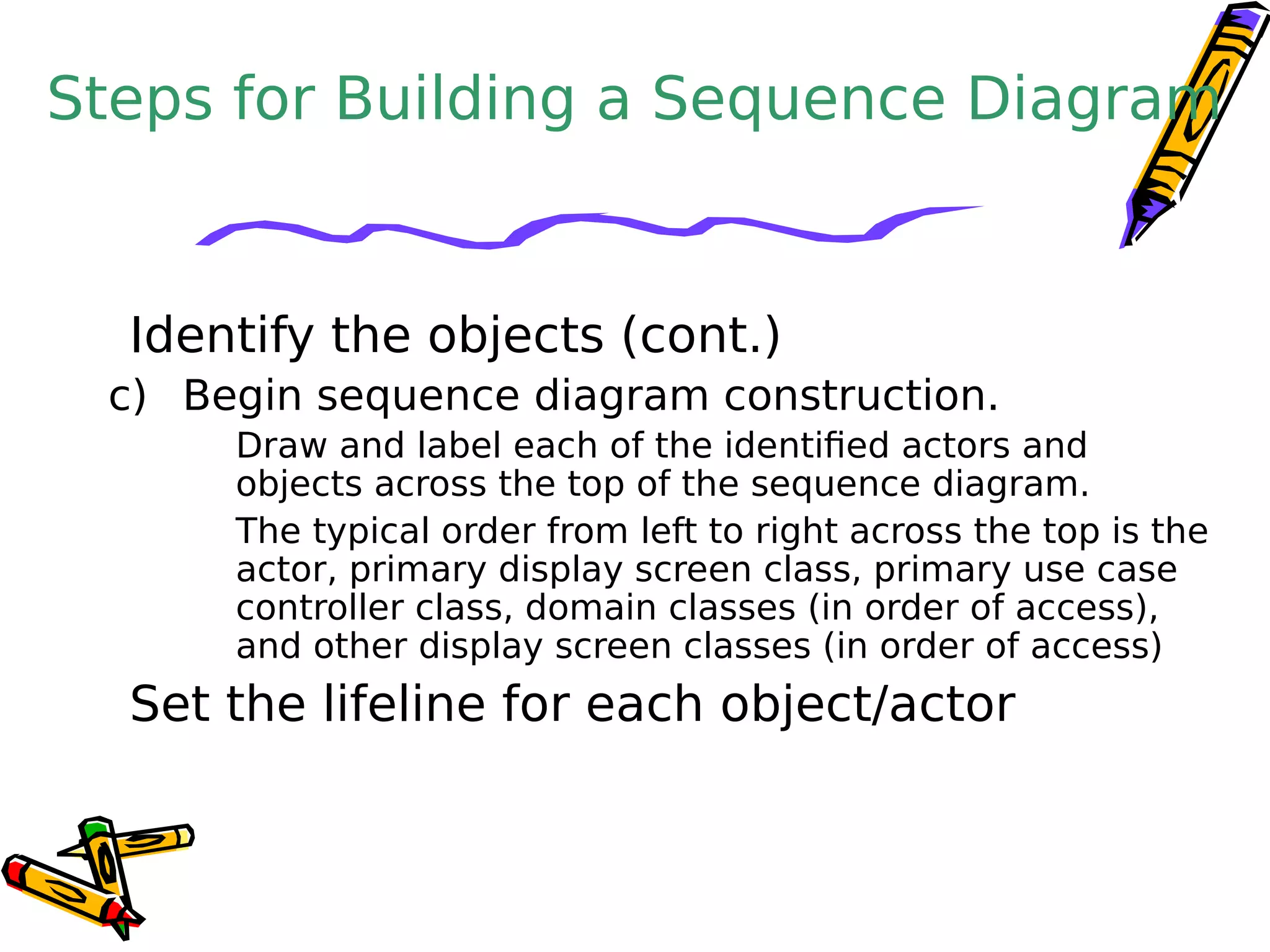 Sequence diagrams | PDF | Programming Languages | Computing