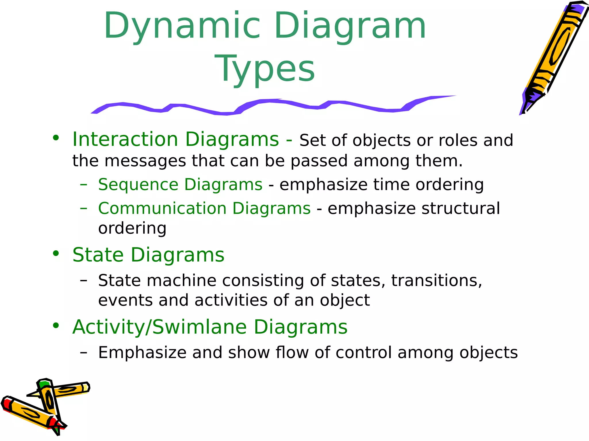 Sequence diagrams | PDF