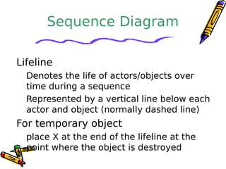 Sequence diagrams | PDF | Programming Languages | Computing
