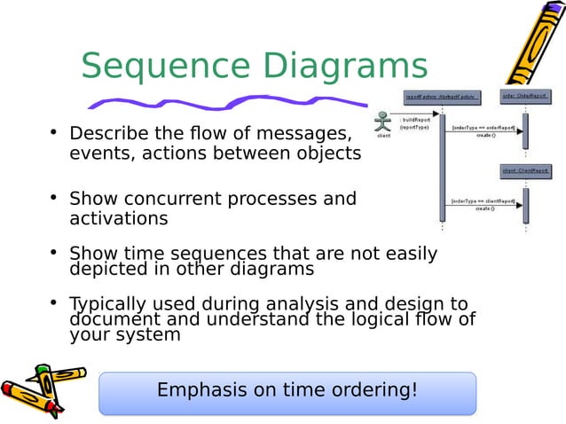 Sequence diagrams | PPT