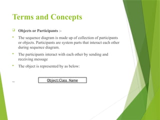 sequencediagrams.pptx software Engineering | PPT