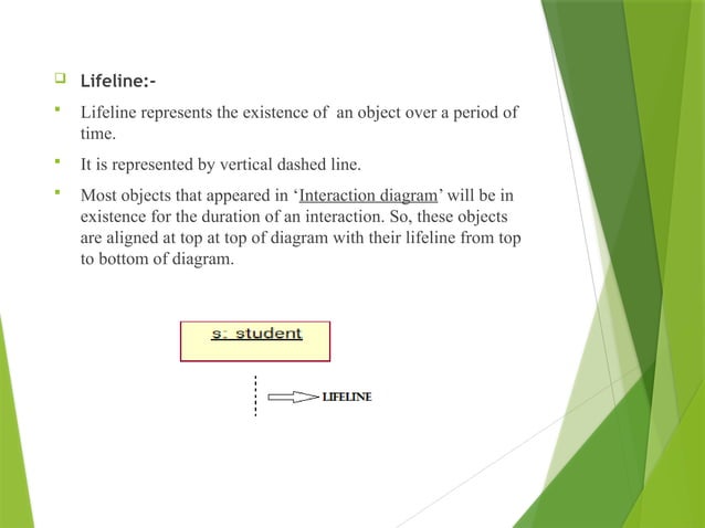sequencediagrams.pptx software Engineering | PPT