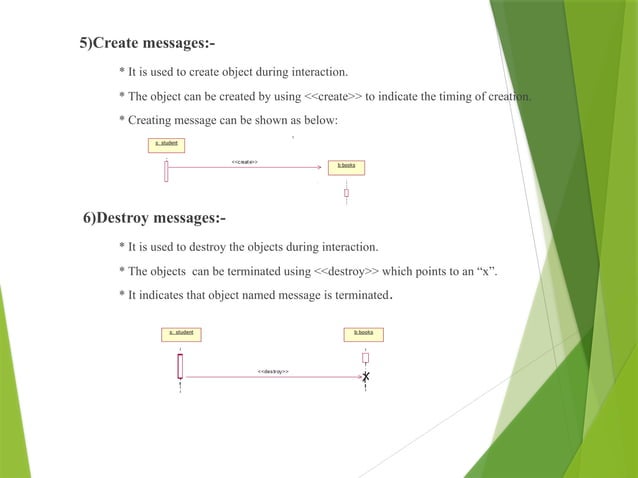 sequencediagrams.pptx software Engineering | PPT