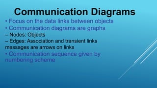 Sequence diagrams & communication diagrams | PPTX