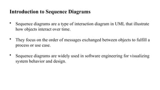 Sequence Diagrams With Pictures (1).pptx