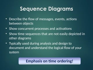 Sequence Diagram Tutorial_01.pptxSequence Diagram Tutorial_01.pptx