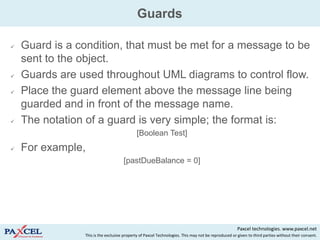 Sequence diagrams in UML | PPTX