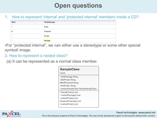 Sequence diagrams in UML | PPTX