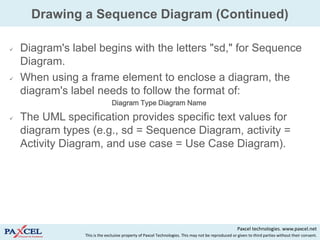 Sequence diagrams in UML | PPTX