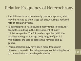Heterochrony: Evolution vs Development | PPTX