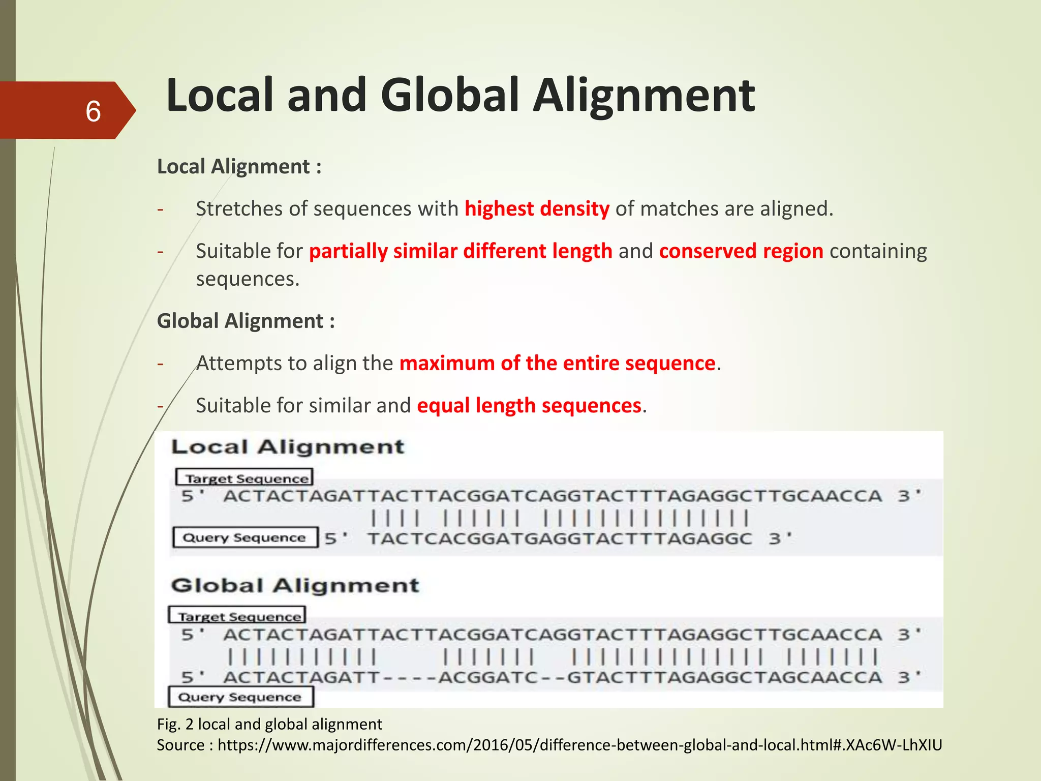 Sequence Homology Search And Multiple Sequence Alignment 1 Ppt