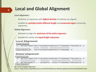 Sequence homology search and multiple sequence alignment(1) | PPTX