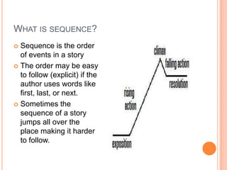 Sequence in literature | PPTX