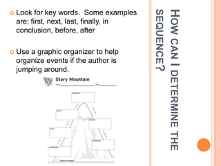 Sequence in literature | PPTX