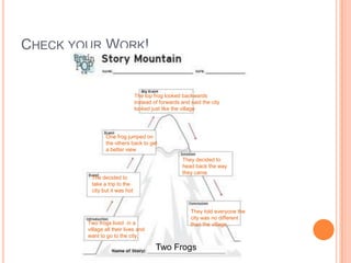 Sequence in literature | PPTX