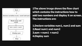 SEQUENCE INSTRUCTION COM PROGRAMMING;.pptx