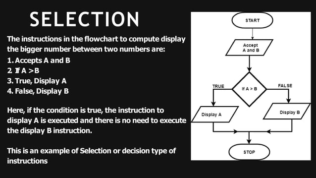 SEQUENCE INSTRUCTION COM PROGRAMMING;.pptx