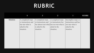 SEQUENCE INSTRUCTION COM PROGRAMMING;.pptx