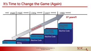 SequenceL gets rid of decades of programming baggage | PPT