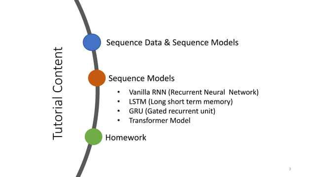 Sequence Model pytorch at colab with gpu.pdf