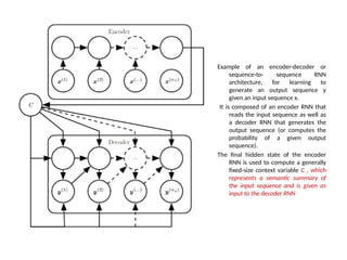 Sequence Modeling RNN-Anand Kumar (1).pptx