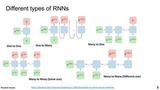 Sequence models | PPTX