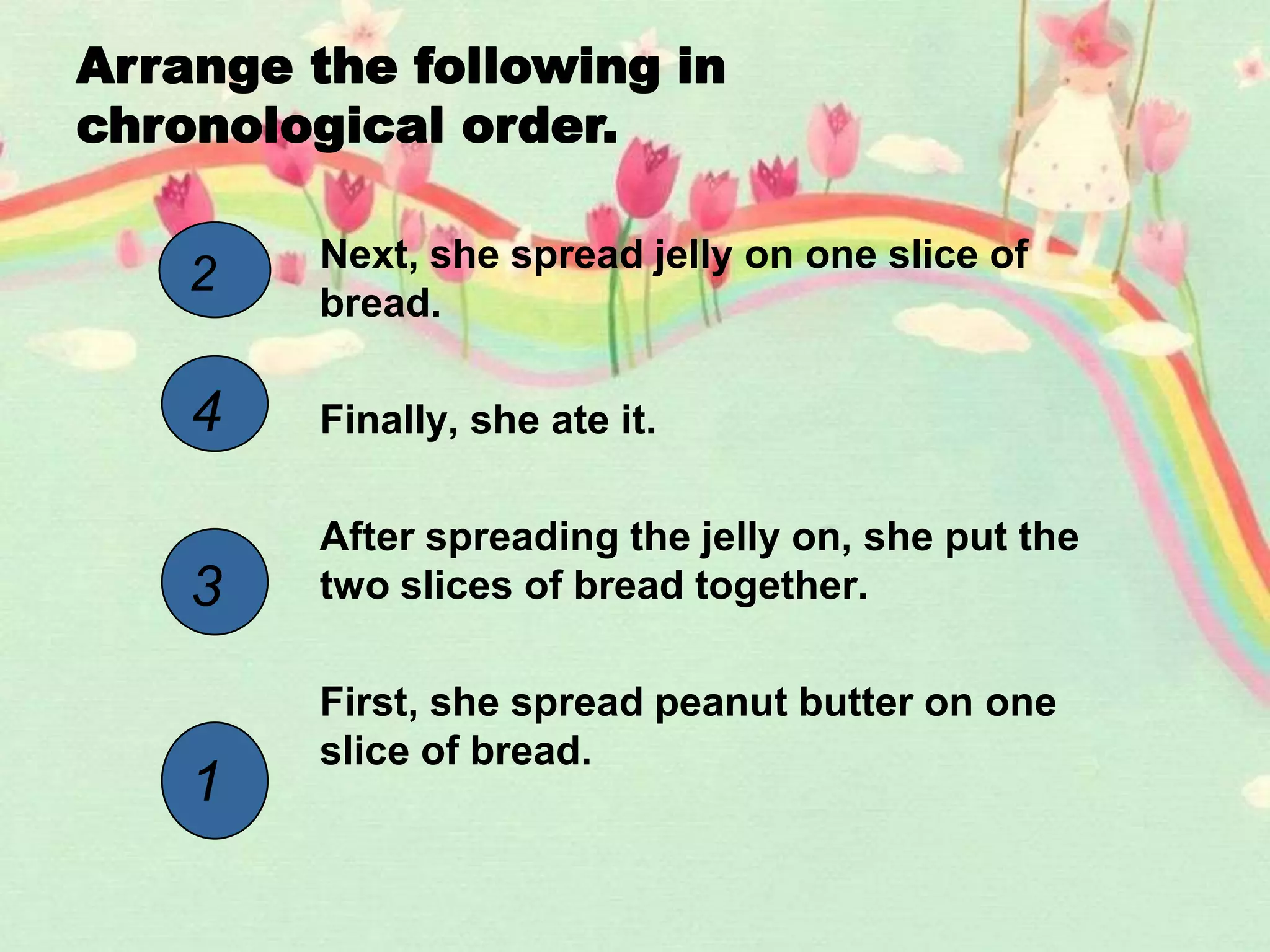 Sequence of events | PPTX