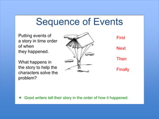 Sequence of Events | PPTX