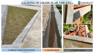 SEQUENCE OF PODIUM WORKS- scaping 1.pptx