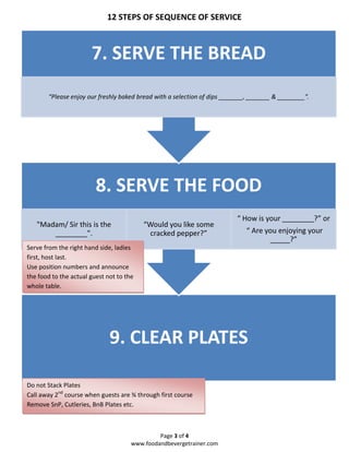 Sequence of service | PDF
