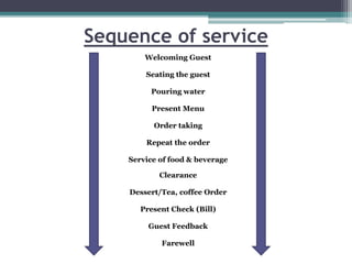 SEQUENCE OF SERVICE IN RESTAURANT.pptx