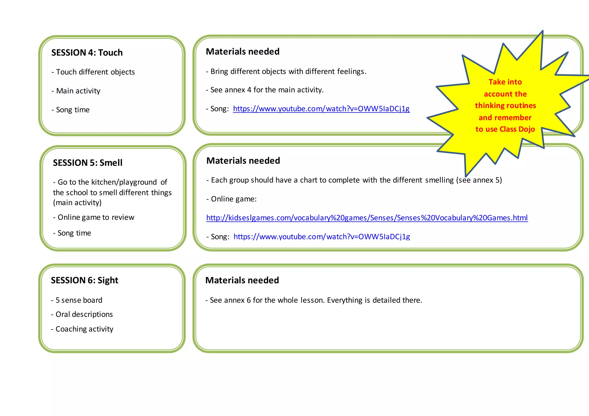 Sequence of the unit1 | PPT