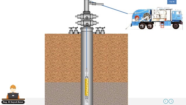 Sequence of well completion part 1 | PDF