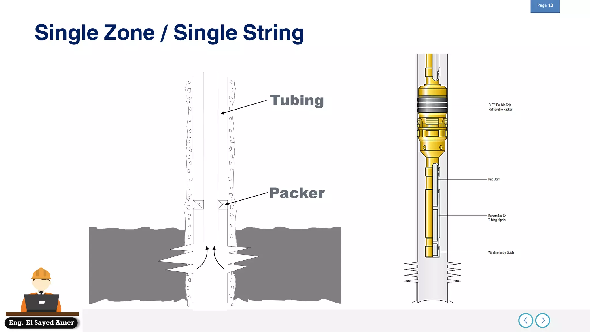 Sequence of well completion part 1 | PDF