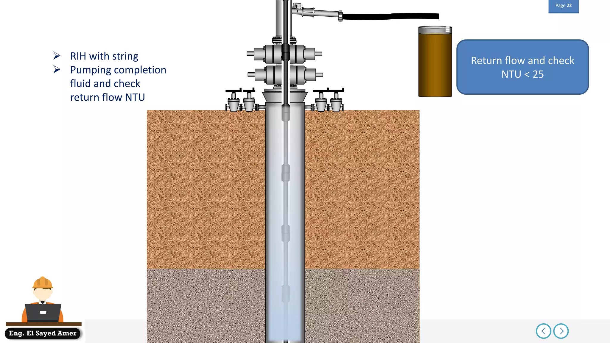 Sequence of well completion part 1 | PDF