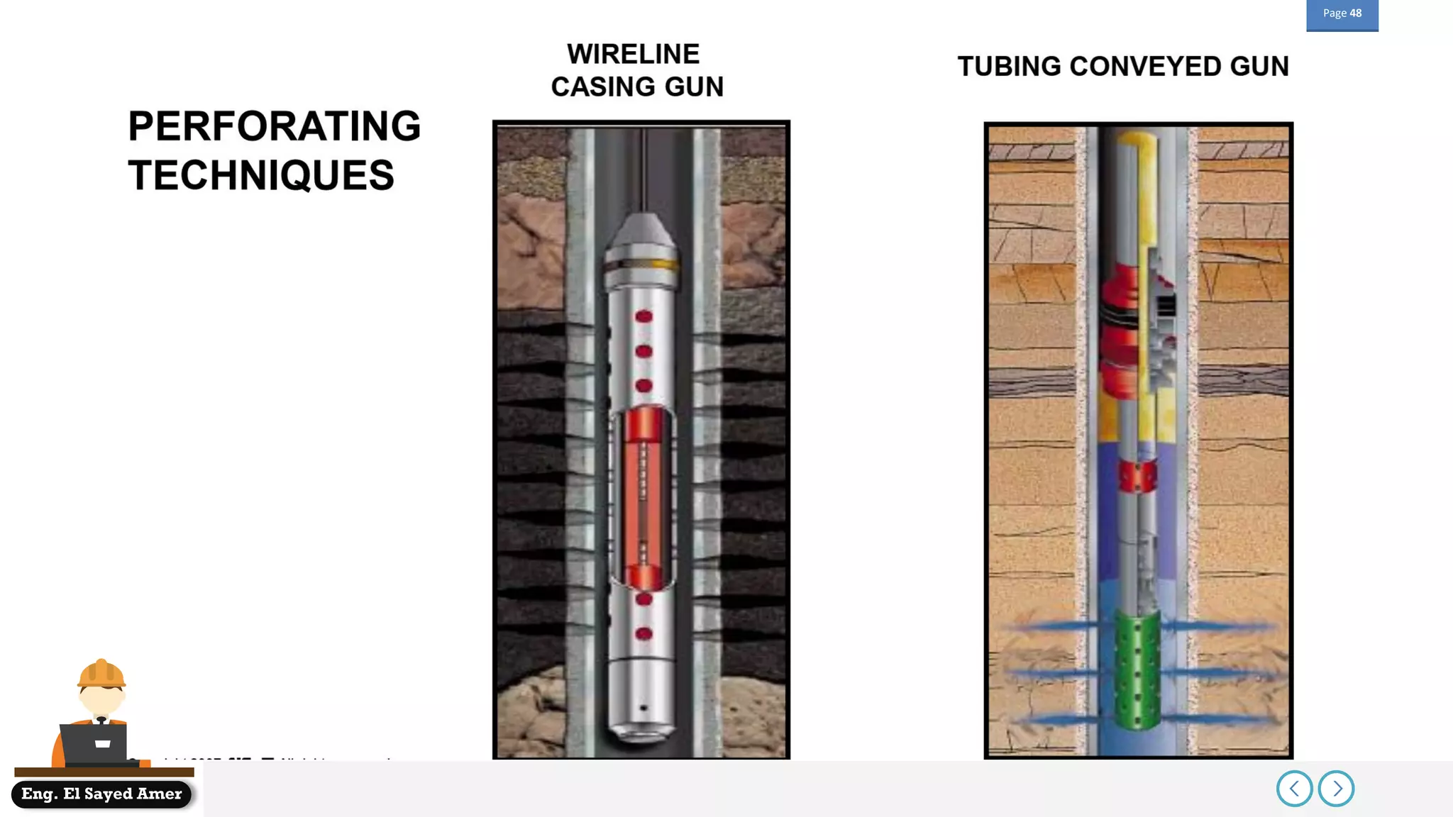 Sequence of well completion part 1 | PDF