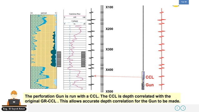 Sequence of well completion part 1 | PDF
