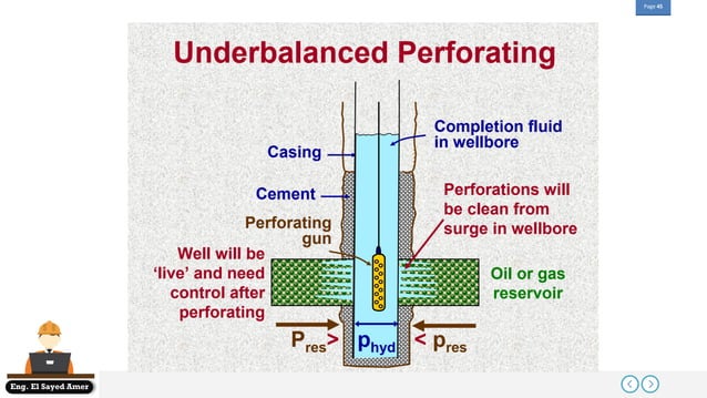 Sequence of well completion part 1 | PDF