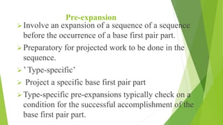 Sequence organization in conversation analysis | PPTX