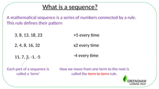 Mathematics - Introduction to Sequences.pptx