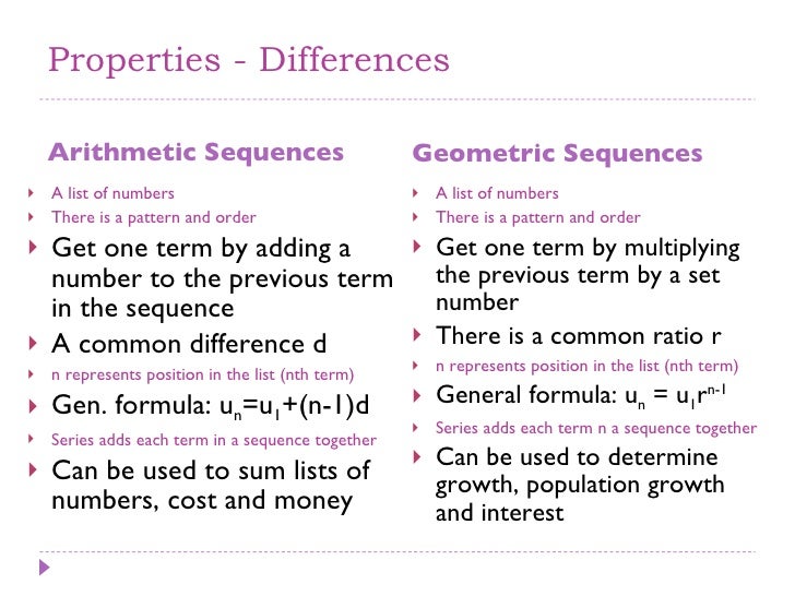 Sequences and series