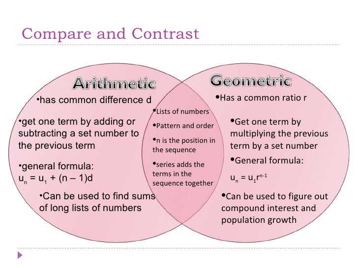 Sequences and series