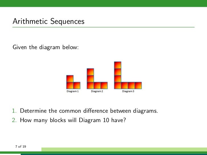 Sequences and series