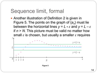 Sequences and series | PPT
