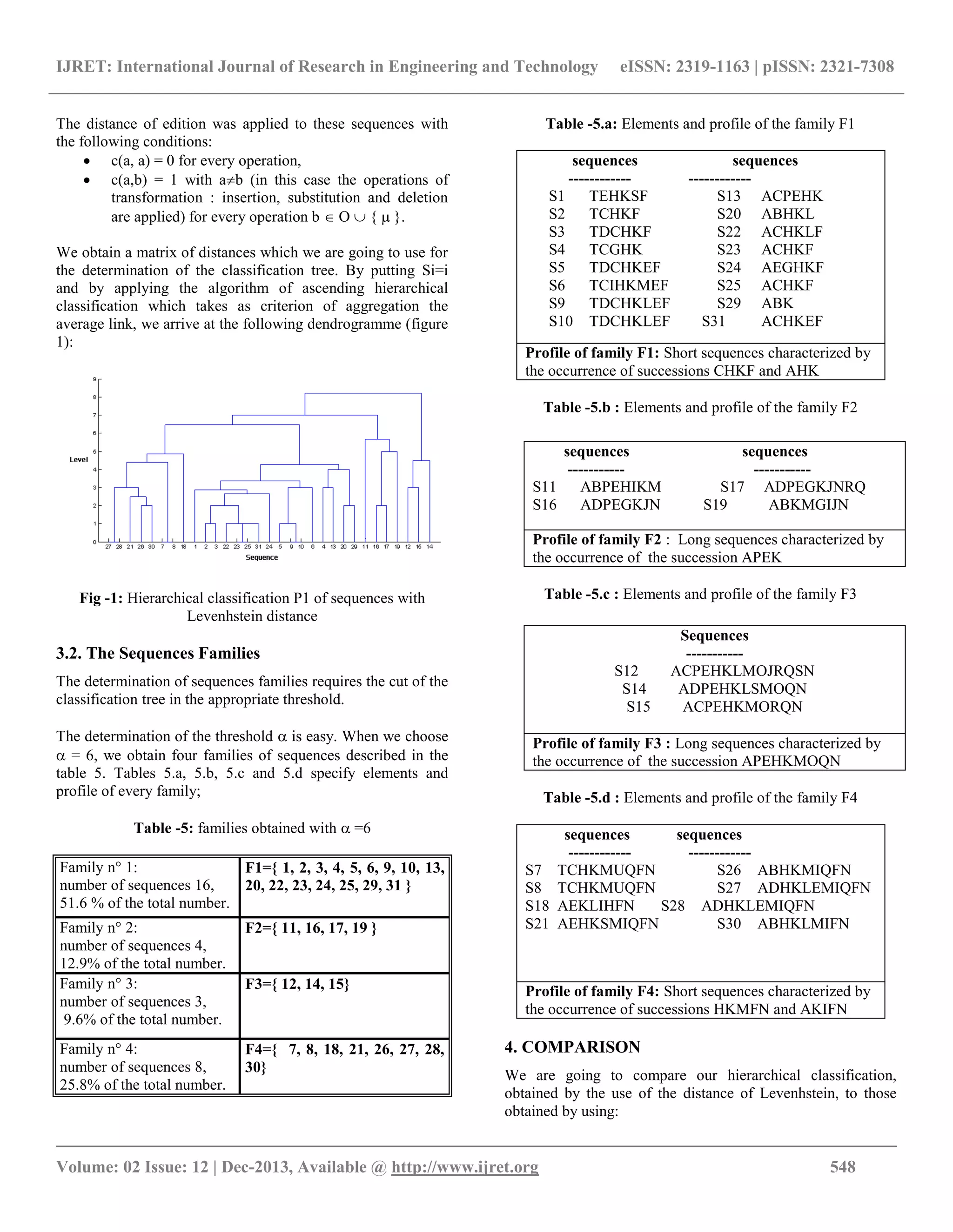 Sequences classification based on group technology for flexible manufacturing cell design | PDF