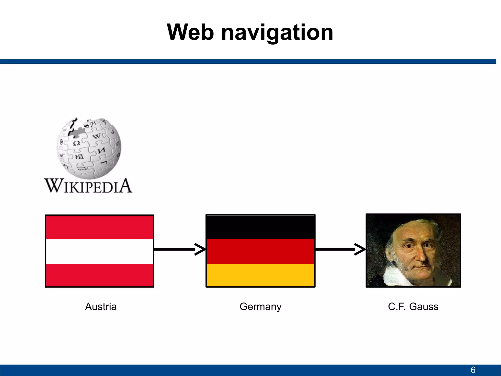 Modeling and Mining Sequential Data | PPT