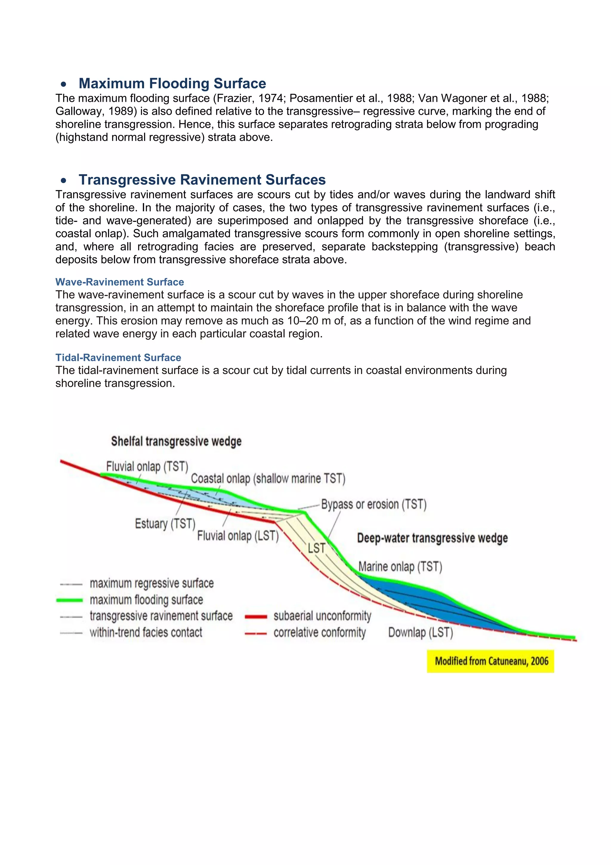 Sequence stratigraphic surfaces | PDF