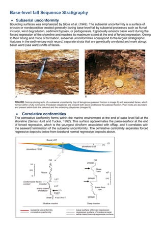 Sequence stratigraphic surfaces | PDF